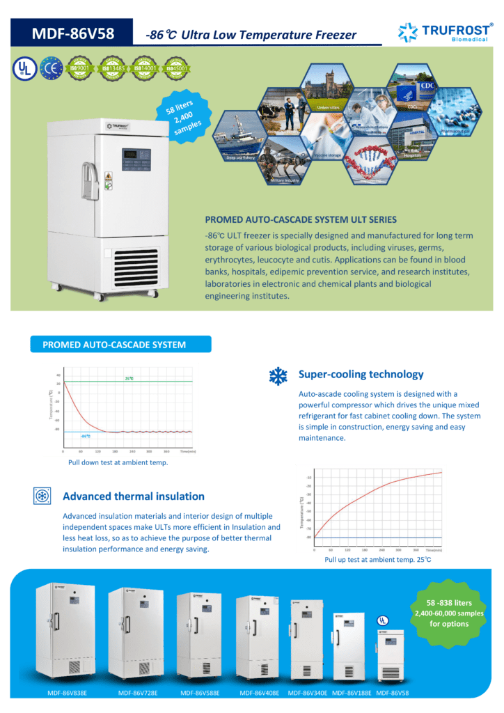 MDF-86V58-1 – Trufrost Biomedical